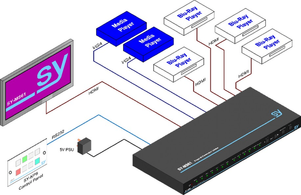 SY-MS61connectionSchemelores | KPMS